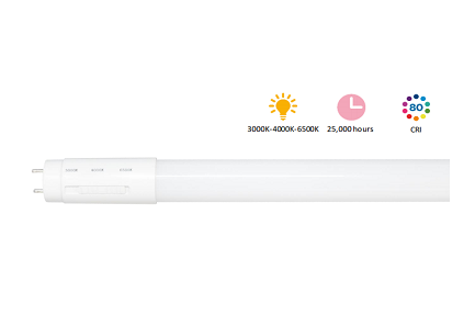 Philips LED Light Fixtures: Transforming Spaces with Energy-Efficient ...